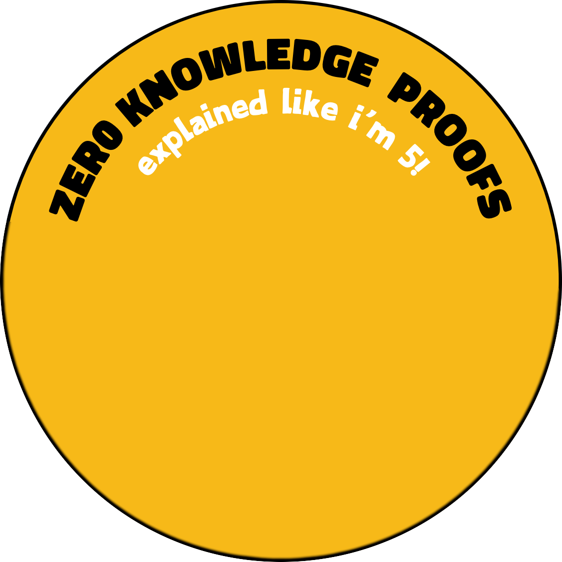 Zero Knowledge Proofs for Kids